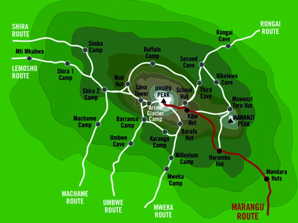 Marangu Route – Green Africa Guide